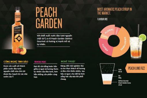 Syrup Là Gì? Các Loại Syrup Và Cách Làm Syrup Tại Nhà